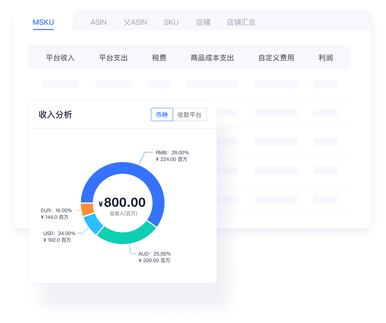 广东一真科技有限公司 Erp系统wms仓储系统tms运输管理系统scm供应链系统cwms云仓系统fms云会计cwms云仓系统